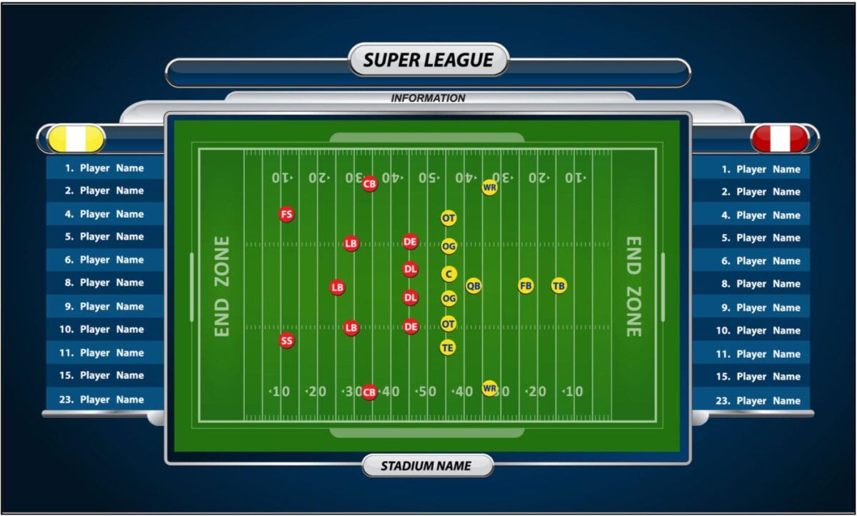 American Football Regeln & Positionen für Anfänger